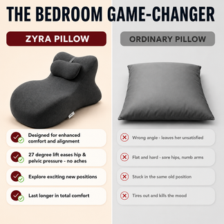 Zyra Sweet Spot Pillow Positioning Wedge Pillow For Couples Zyra Us